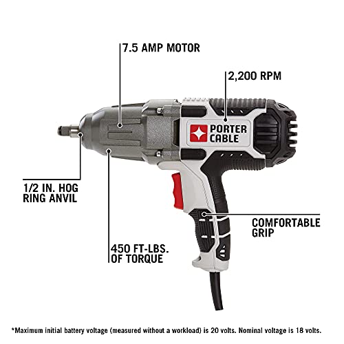 PORTER-CABLE Impact Wrench, 7.5-Amp, 1/2-Inch (PCE211) – Brand New Tools